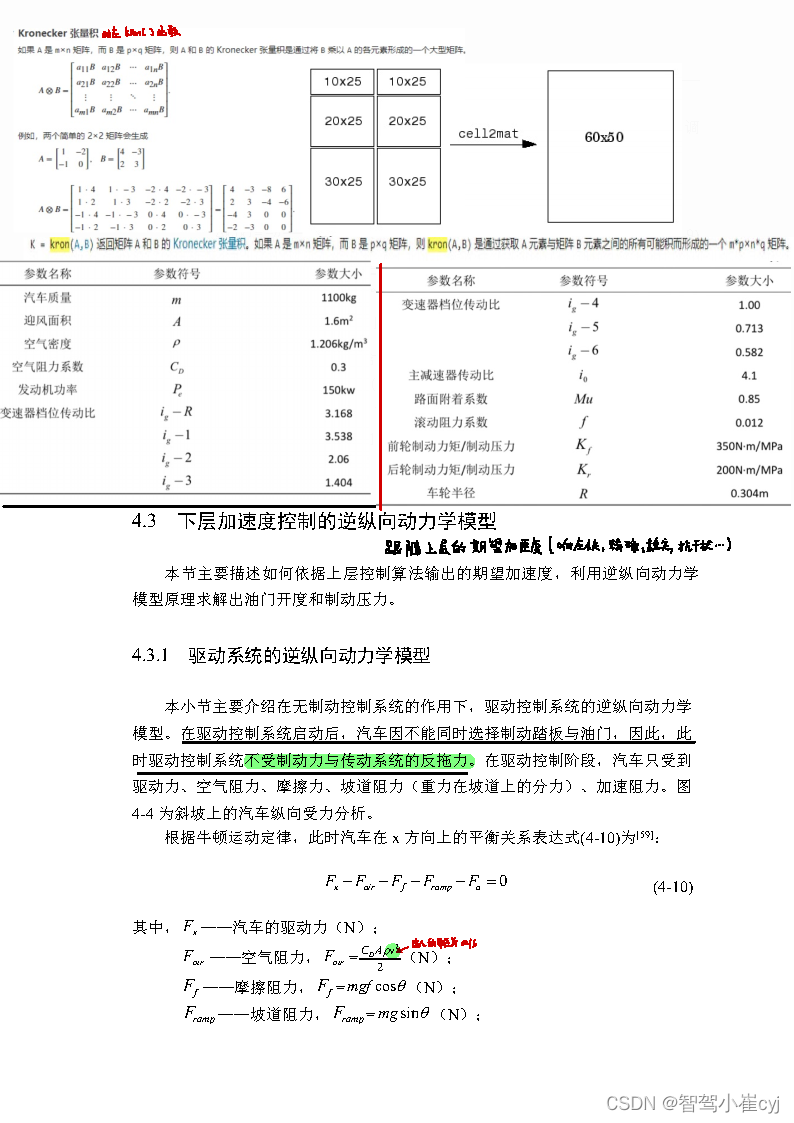 纵向速度控制笔记精华（MPC）-ACC自适应巡航（Carsim+Simulink联合仿真）_acc control mpc-CSDN博客
