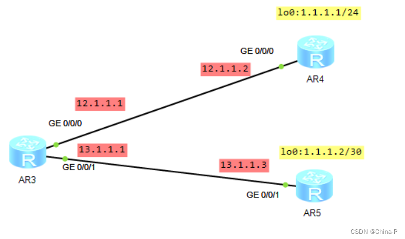OSPF笔记（三）：OSPF网络类型及排错_更改ospf网络类型-CSDN博客