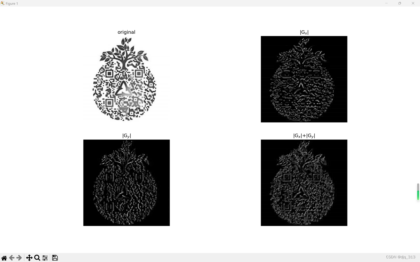 图像sobel算子边缘检测 《医学图像处理》小作业八 Python代码matlab代码医学图像处理边缘检测算子代码 Csdn博客
