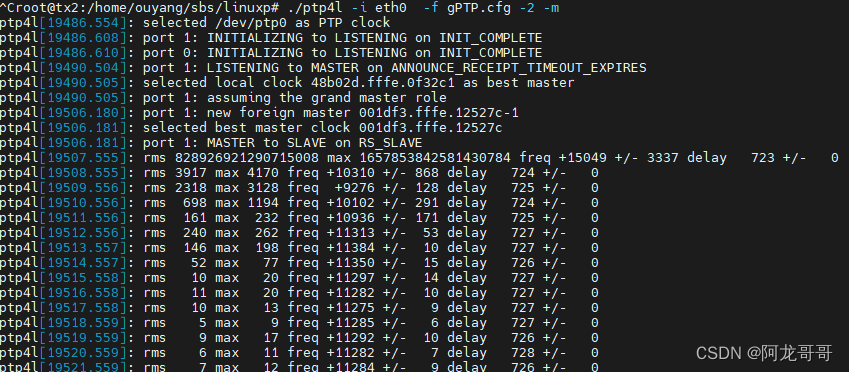 ptp4l进行TSN 802.1AS时钟同步协议测试-CSDN博客