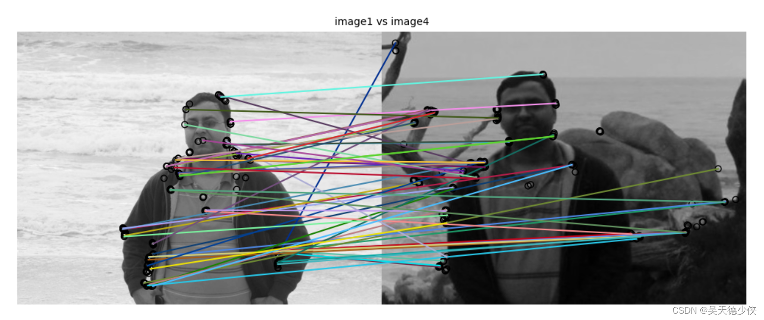 基于python的orb关键点及其匹配_python调用orb描述符匹配结果-CSDN博客