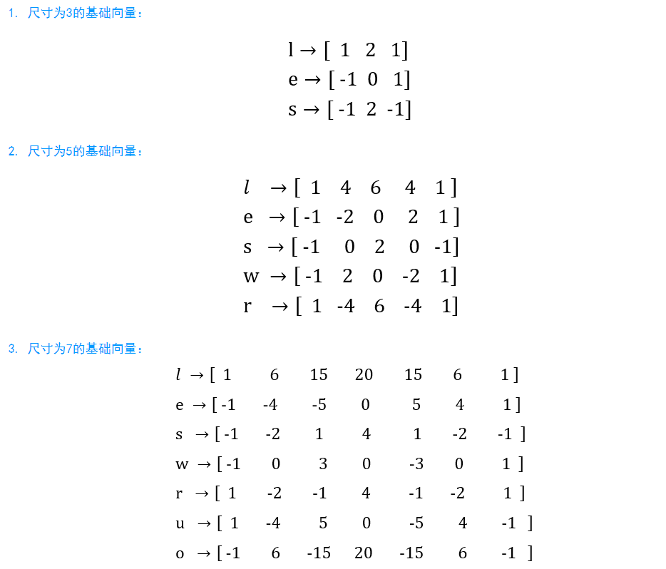 Halcon_texture_laws calculation principle of operator (texture filter) - Programmer Sought