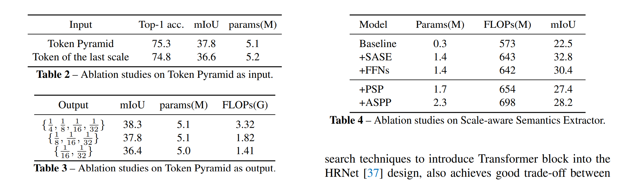 [Transformer] TopFormer: Token Pyramid Transformer for Mobile Semantic Segmentation_segmentation ...
