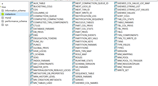 Hive3详细教程（一）Hive3+Hadoop3环境安装_hadoop3和hive 3-CSDN博客