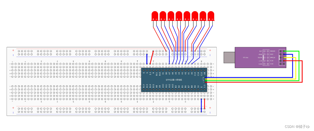 备赛电赛学习STM32篇（二）：GPIO_stm32f030的gpioa在哪条总线下-CSDN博客