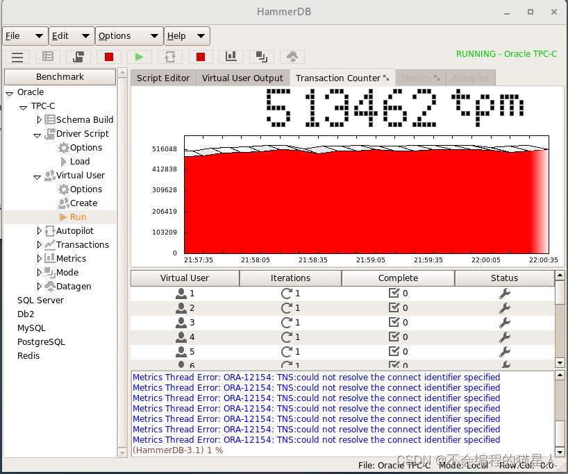 HammerDB的安装和使用（超详细）-CSDN博客