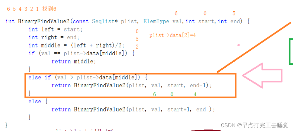 Day03顺序表的结构设计2.0_排序系统表结构设计-CSDN博客