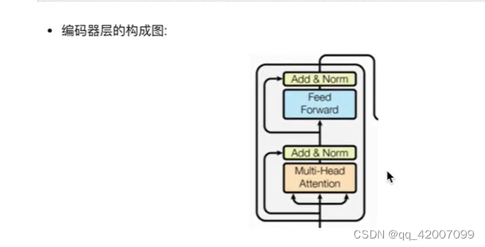 Transformer（4）_transformer dropout-CSDN博客