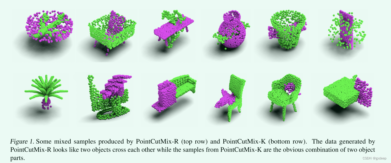 【论文阅读之点云Mixup的应用】PointCutMix: Regularization Strategy for Point Cloud ...