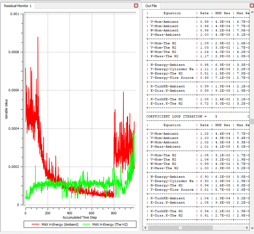 CFX-设置监测点和查看监测曲线_cfx检测质量流量-CSDN博客