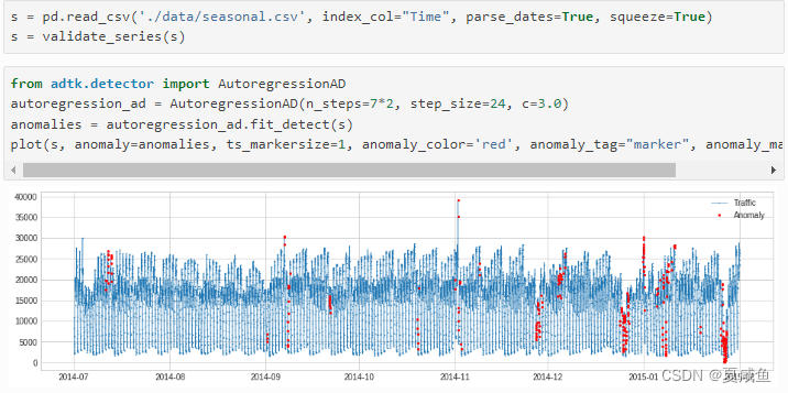 ADTK 检测器(detector)方法汇总-CSDN博客