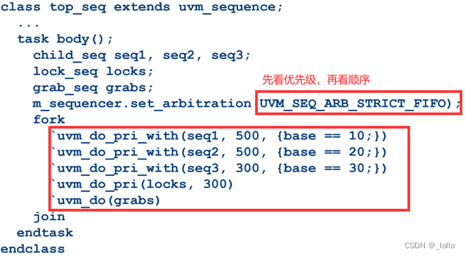 《UVM实战》学习笔记——第六章 sequence机制_uvm do on with-CSDN博客