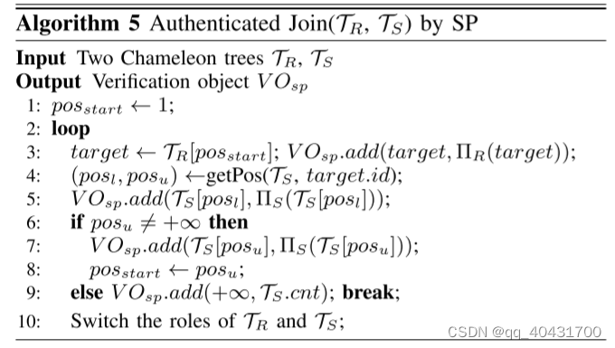 论文笔记-Authenticated Keyword Search in Scalable Hybrid-Storage Blockchains-CSDN博客