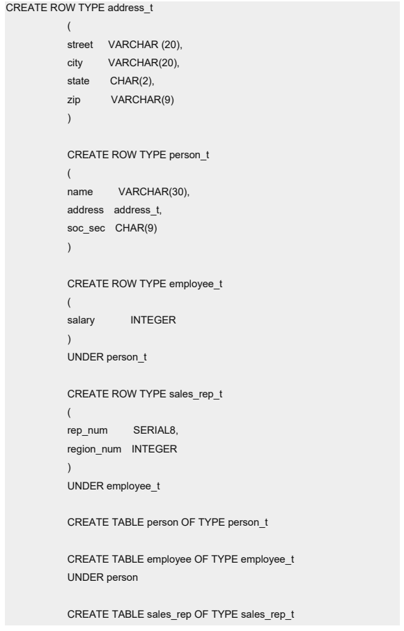 GBase 8s V8.8 SQL 指南：教程-4.3-CSDN博客