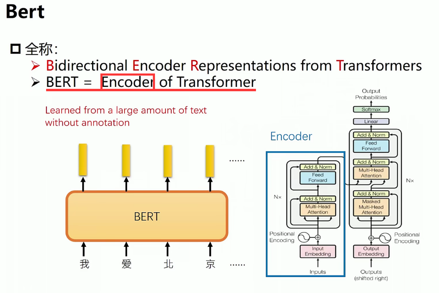 6.自然语言处理学习笔记：Multi-head-self-attention 和Transformer基础知识 和BERT文本分类原理_bert + multi-head self ...