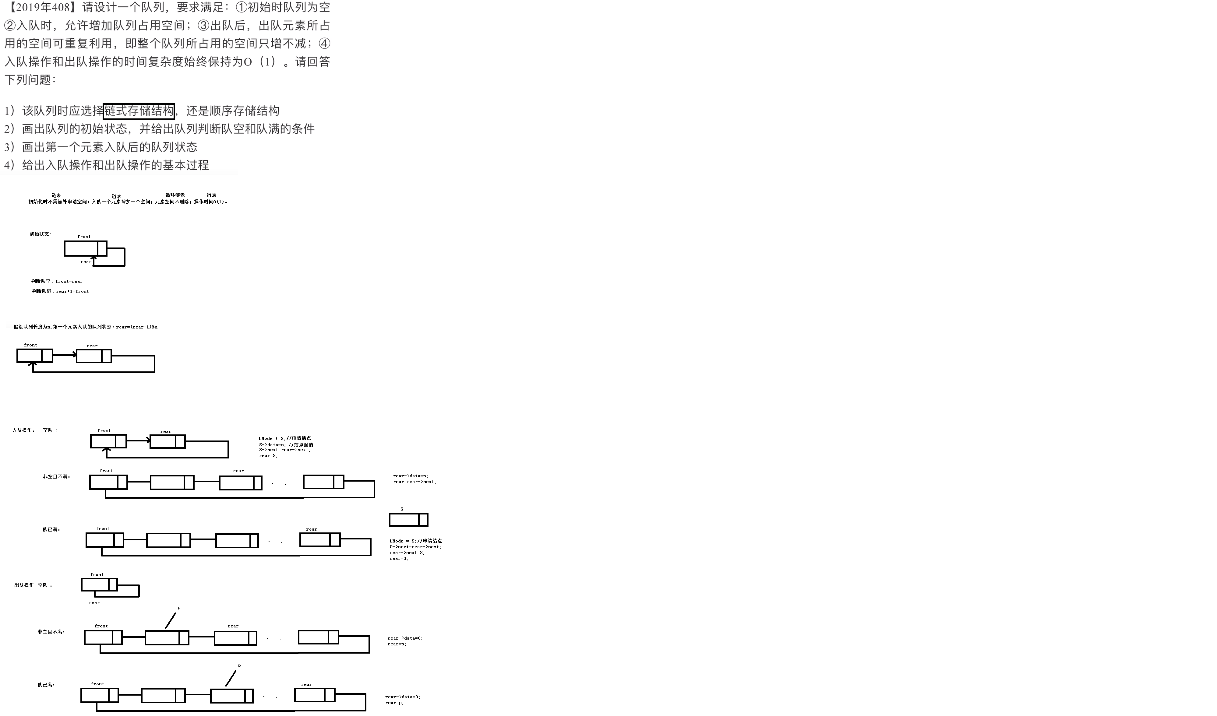 2019数据结构考研真题2019考研数据结构 Csdn博客 