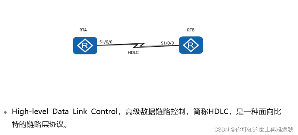 华为HCIA进阶笔记：HDLC和PPP原理与配置_ppp基于hdlc-CSDN博客