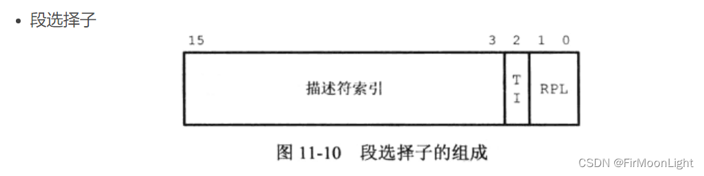 x86的DPL,RPL,CPL_汇编指令cpl-CSDN博客