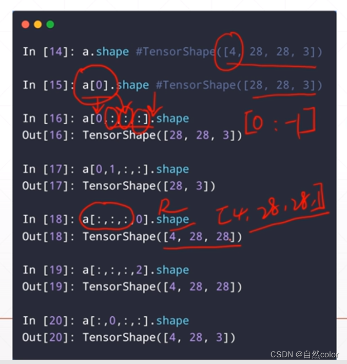 Tensorflow 基础操作1tensor 基本属性 , 维度变换,数学运算tensor属性自然color的博客 Csdn博客