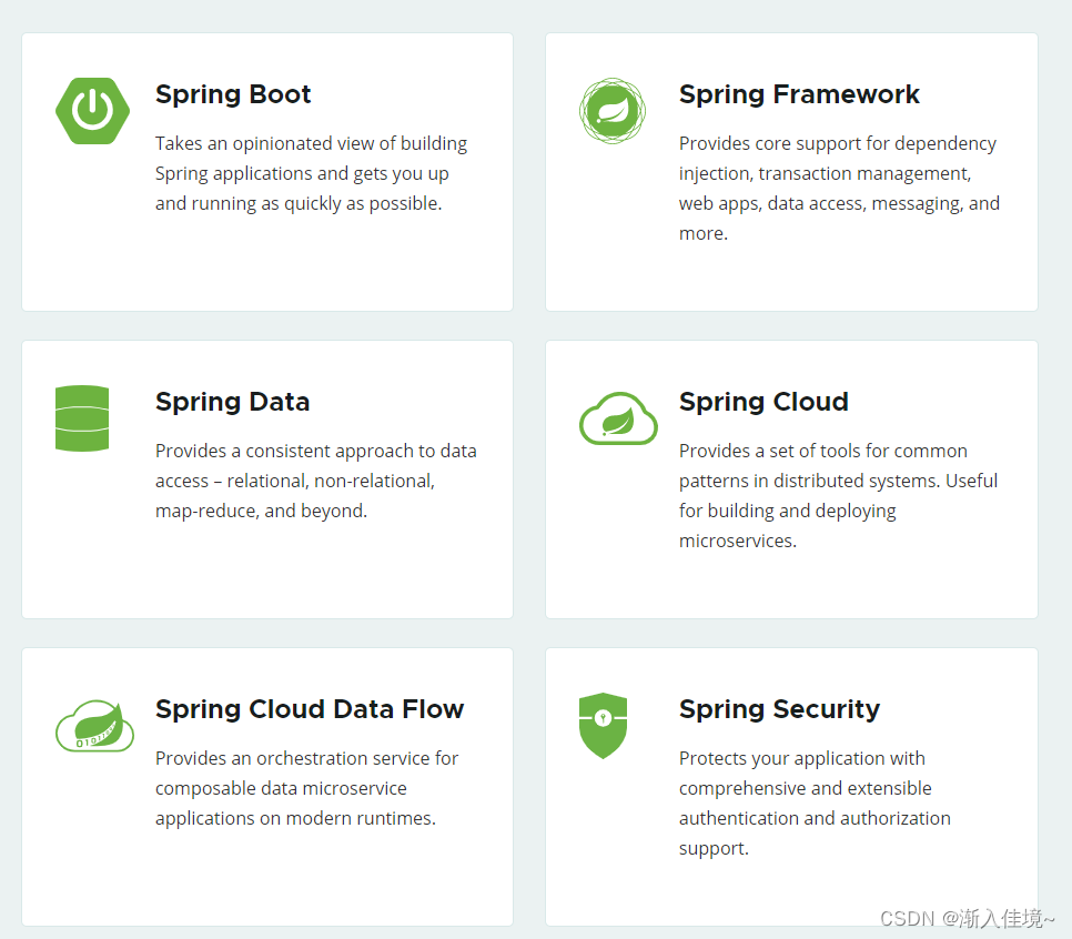 SpringFramework、SpringBoot、SpringCloud的区别_springframework springcloud区别-CSDN博客