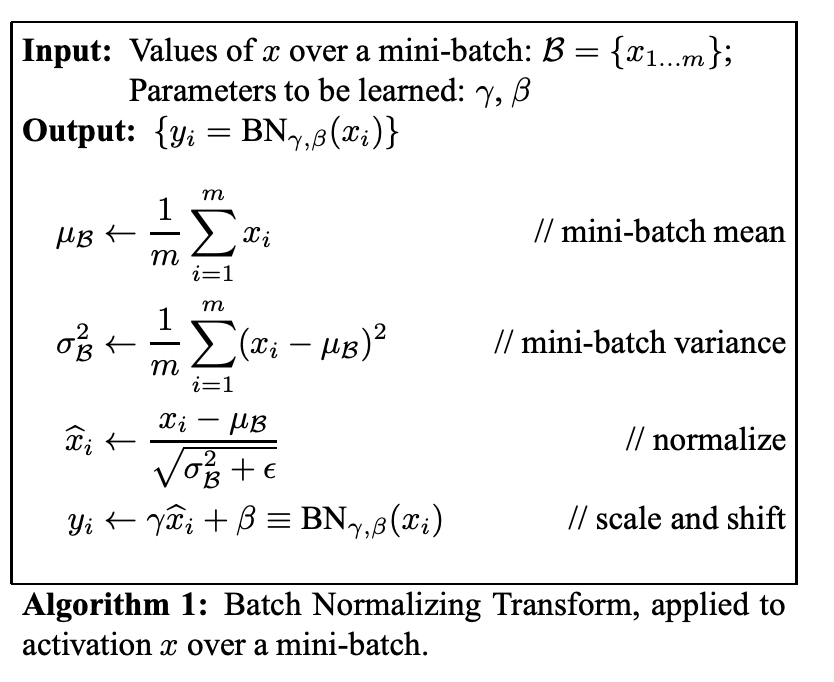 深度学习中的几种常用Normalization对比_switchnormalization-CSDN博客