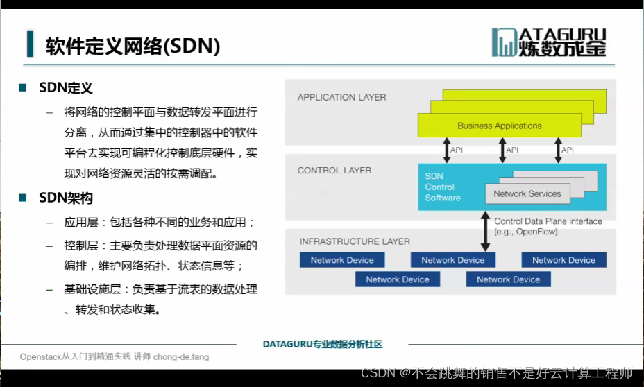 Linux云计算-Openstack_linux openstasck-CSDN博客