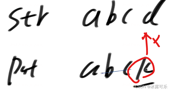 Leetcode高频题10：正则表达式匹配leetcode正则匹配 Csdn博客