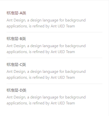 ant design vue 列表List_vue3中ant design vue中的a-list组件如何获取点击每条数据的详情-CSDN博客