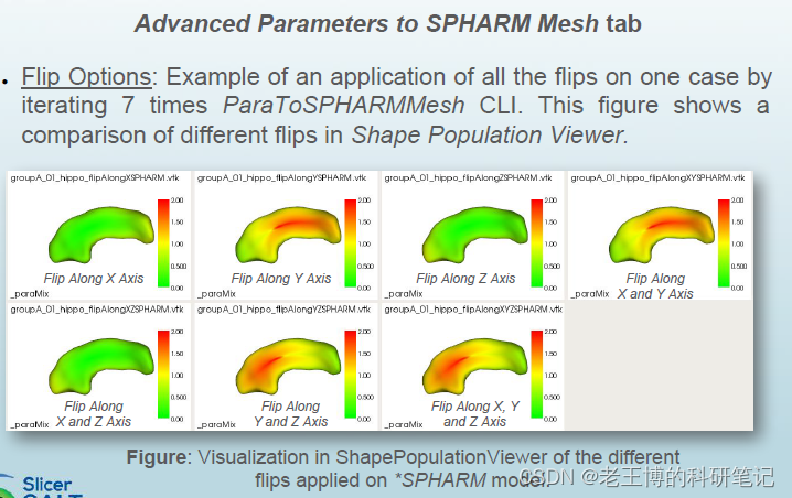 球面谐波函数 （Spherical harmonic function）分析实际颗粒形状公式推导及数值实现 Part 2 颗粒形状的球面谐波分析，借助3D Slicer的SPHARM实现 ...