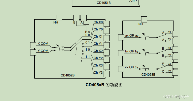 CD4052的妙用_cd4052对音质的影响-CSDN博客
