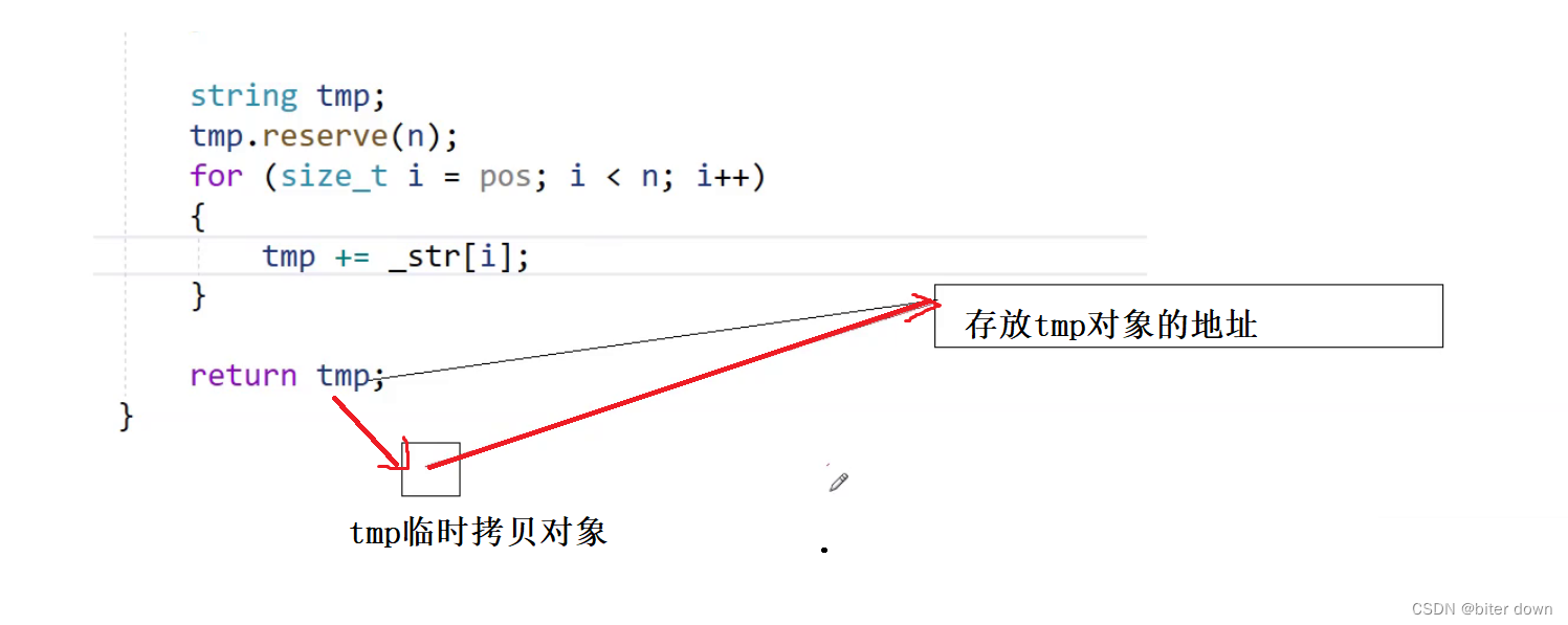 string里的substr的返回值深拷贝_str.substr截取失败会返回什么-CSDN博客