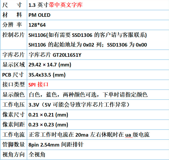 1.3寸OLED 12864 sh1106带中文字库液晶屏介绍_sh1106概述-CSDN博客
