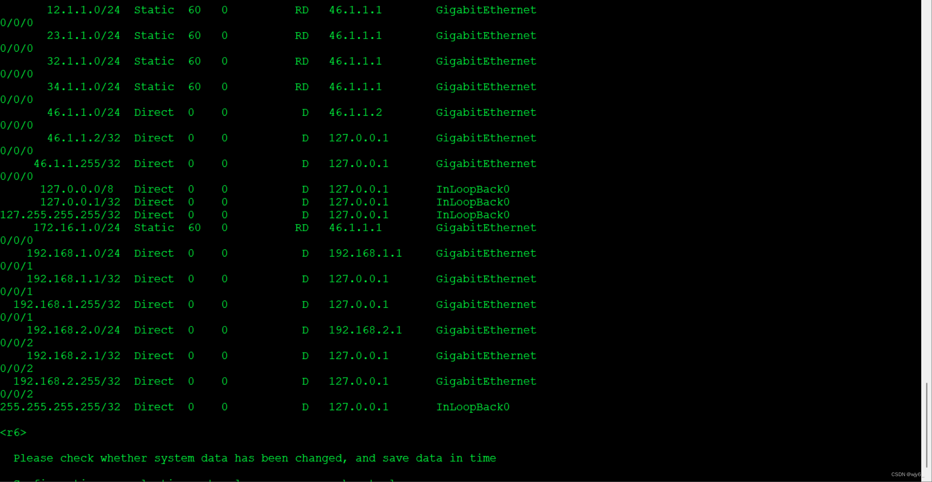 第三周作业 Csdn博客