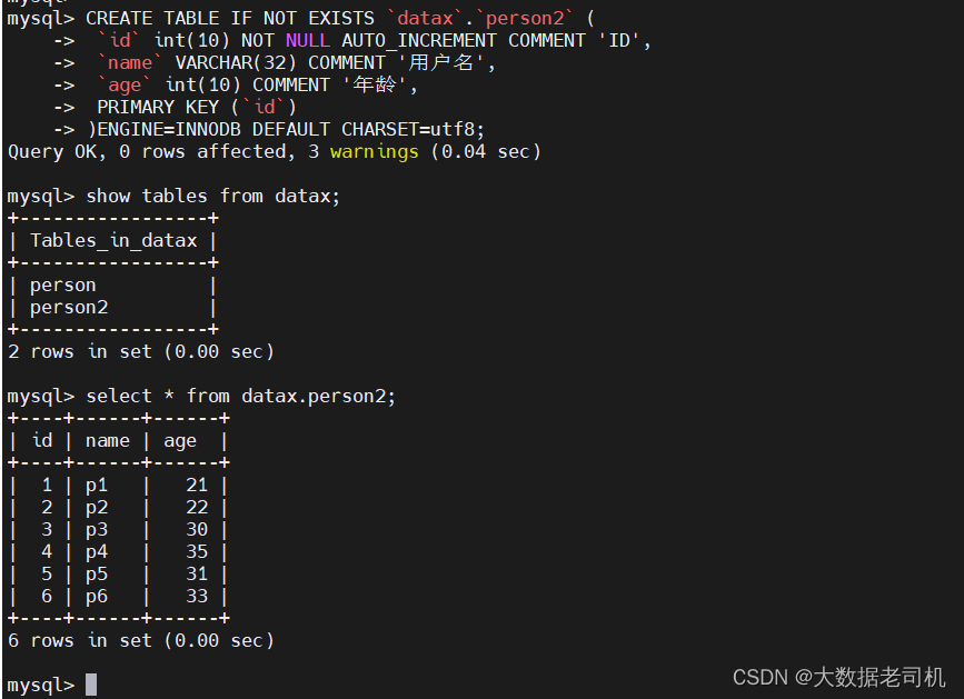 大数据Hadoop之——数据同步工具DataX_datax 将es数据同步到hadoop-CSDN博客