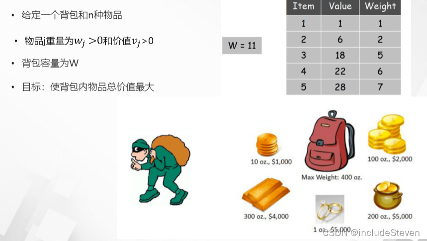 Leetcode刷题10 动态规划带权区间调度问题 Csdn博客
