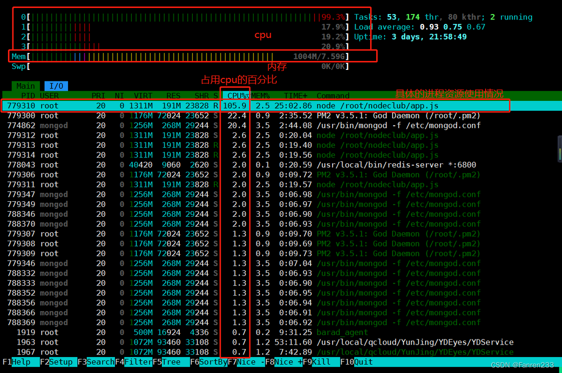 查看服务器_htop怎么看服务器-CSDN博客