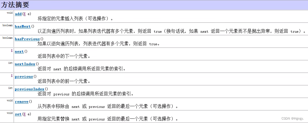 Java基础(集合进阶) —— List集合 Java定义list集合 Csdn博客