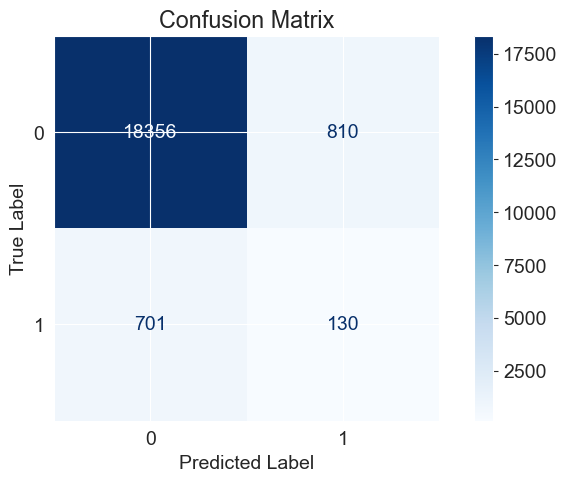 jupyter notebook数据可视化案例分析_jupyter数据可视化-CSDN博客