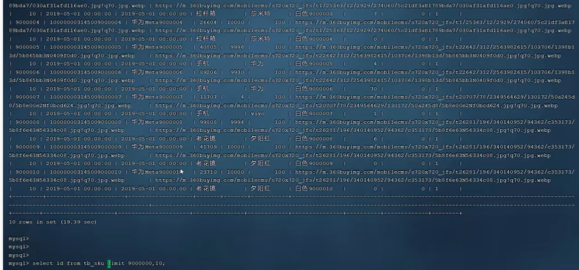 Java202303java学习笔记第四十四天函数 使用规则 Limit优化 前端导师歌谣 博客园