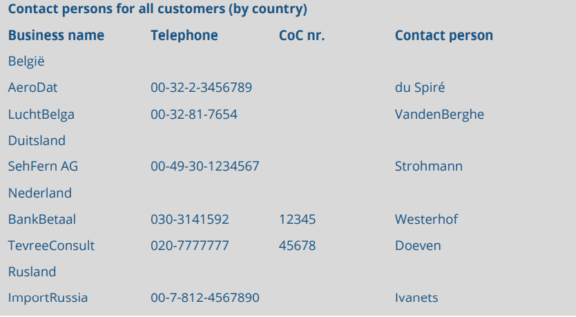 24 NESMA 客户应用案例研究_nesma功能点法示例-CSDN博客