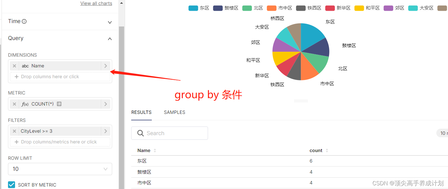 Superset图表操作大全_superset图标使用-CSDN博客