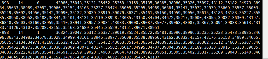sqoop导出数据时：ERROR tool.ExportTool: Error during export: Export job failed!解决-CSDN博客
