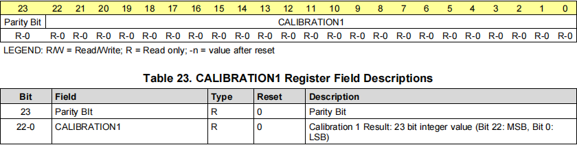 FPGA控制TDC7200时间间隔测量（一）-CSDN博客