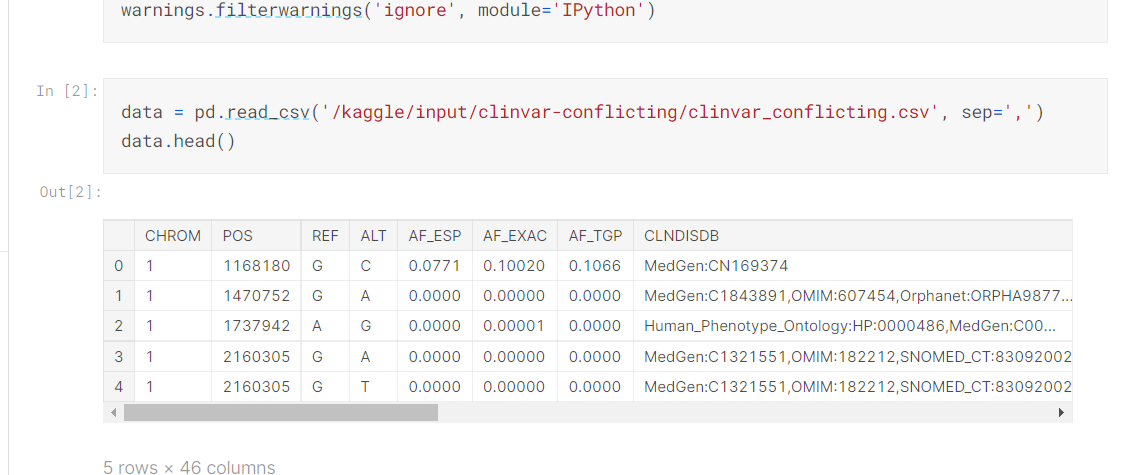 使用jupyter Notebook导入csv数据时的一个错误jupyter Notebook导入csv数据报错 Csdn博客