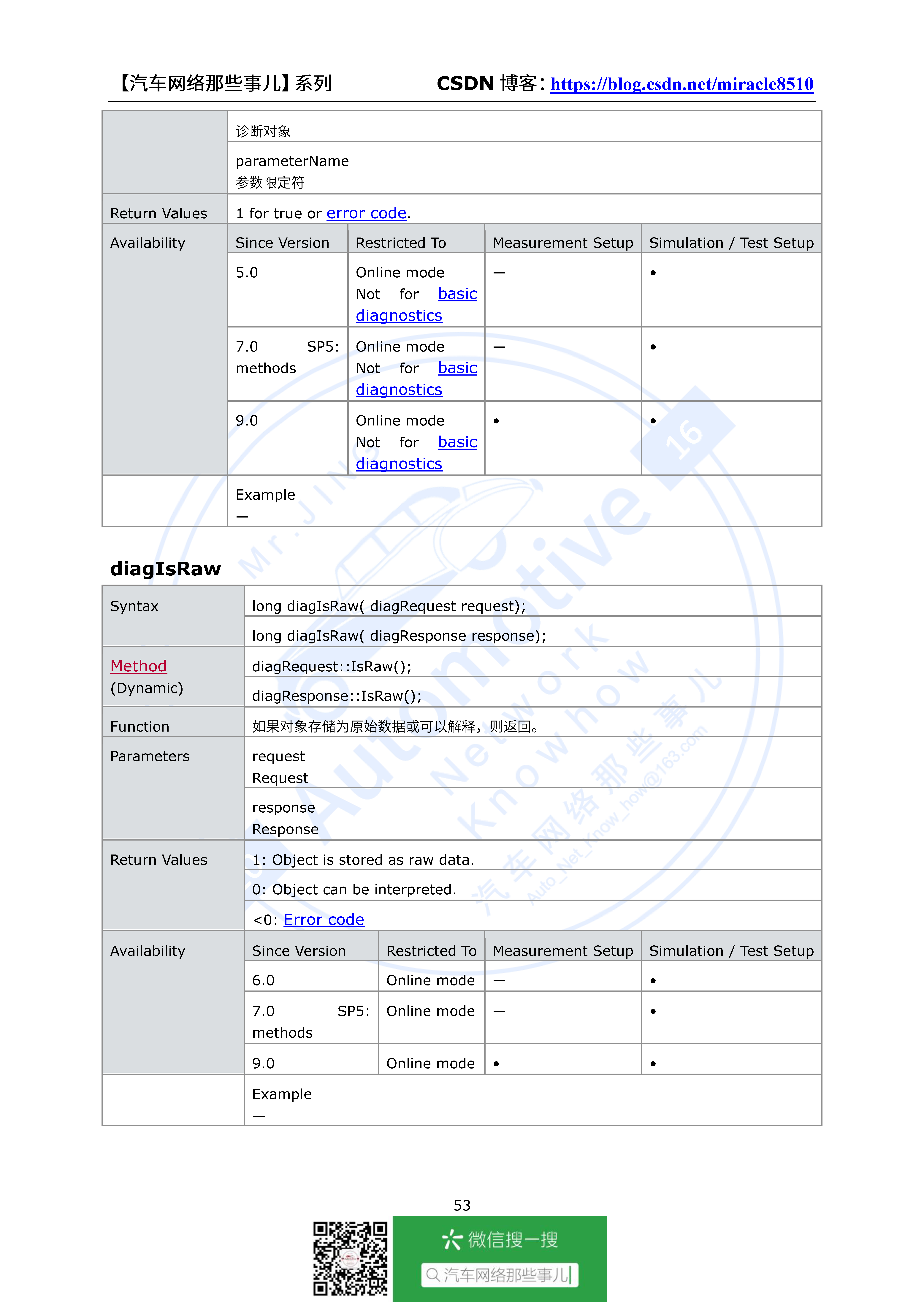 CANoe/CANalyzer中常用CAPL诊断API分类总结与TFS应用示例_canalyzer capl 使用-CSDN博客