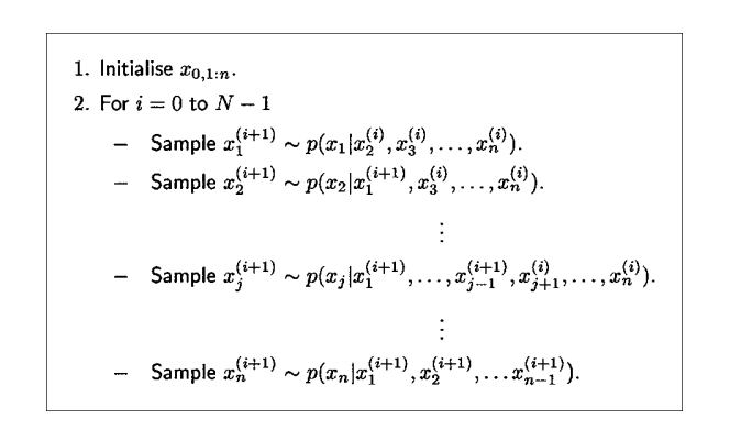 MCMC算法原理及其实例-CSDN博客