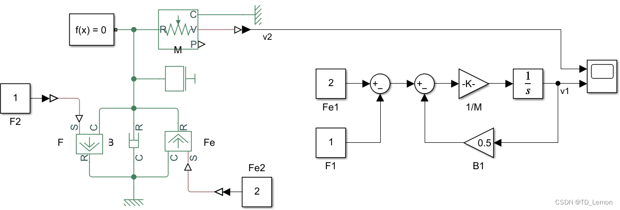 【仿真总结】使用simulink/simscape/Foundation Library/Mechanical库对三相电机运动学建模_三相电机 ...