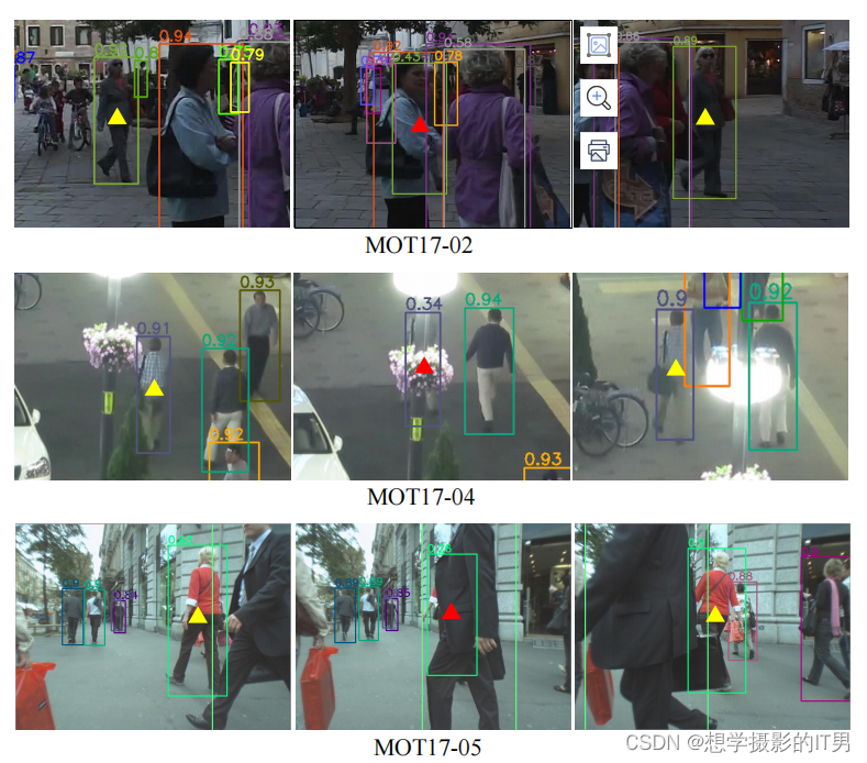 ByteTrack Multi-Object Tracking by Associating Every Detection Box ...