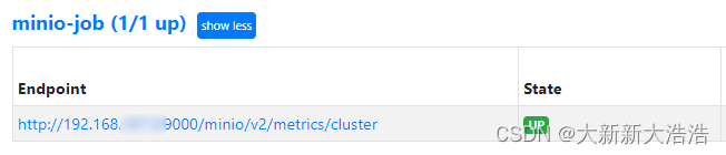 prometheus监控minio-CSDN博客
