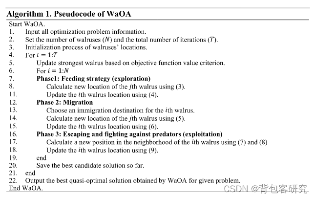 海象优化算法（WaOA）Matlab-CSDN博客
